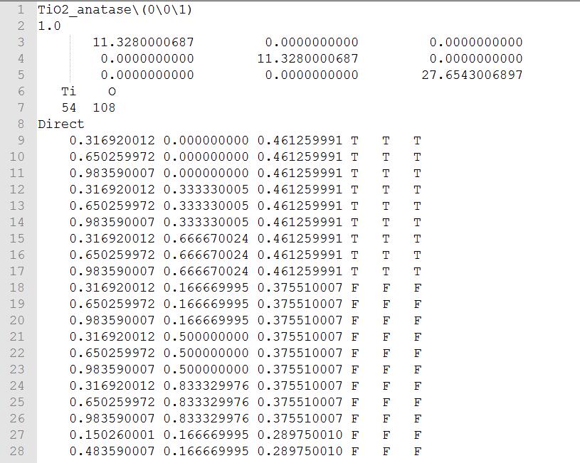 VASP构建表面结构（slab）如何固定部分原子（POSCAR）的简单方法（已淘汰，供怀旧使用）_vesta固定原子-CSDN博客