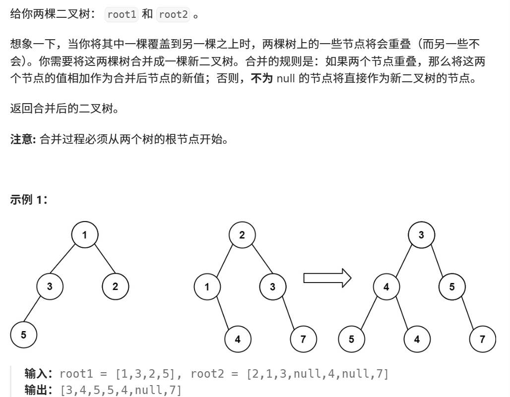 力扣(leetcode)HOT100算法题总结_力扣hot100题-CSDN博客