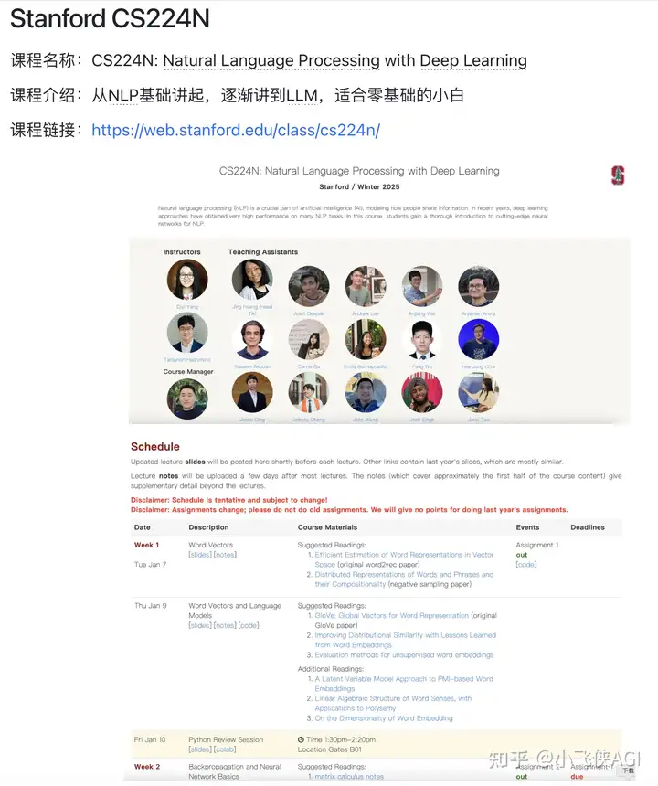 走大模型方向，看完斯坦福cs336教程就够了_斯坦福cs336怎么样-CSDN博客