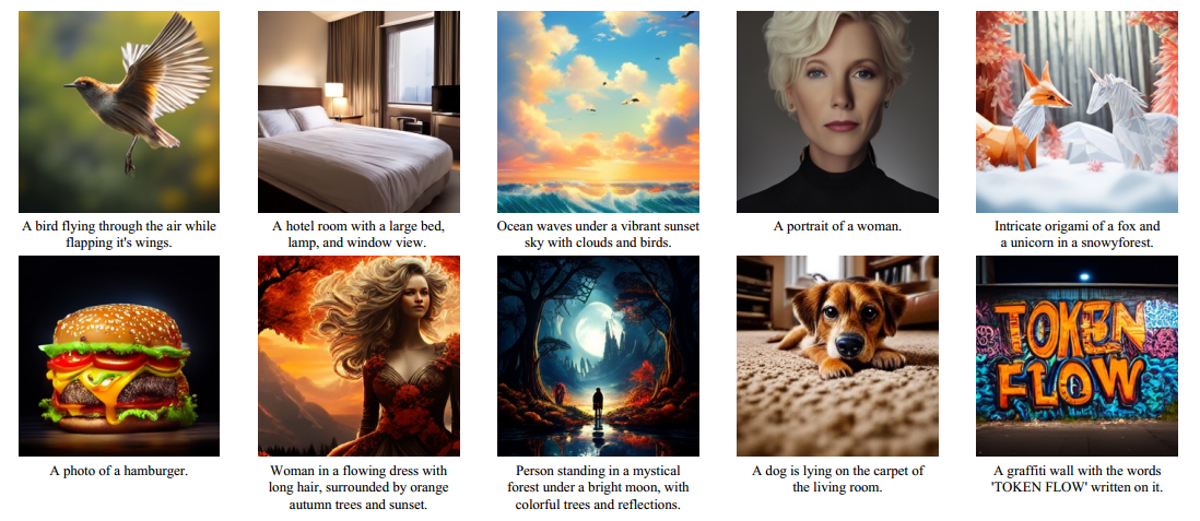 （Arxiv-2024）TokenFlow：用于多模态理解和生成的统一图像标记器_tokenflow: unified image tokenizer for multimodal -CSDN博客