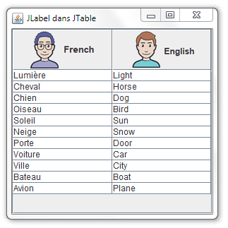 How to Print a JTable with Image in Header-CSDN博客