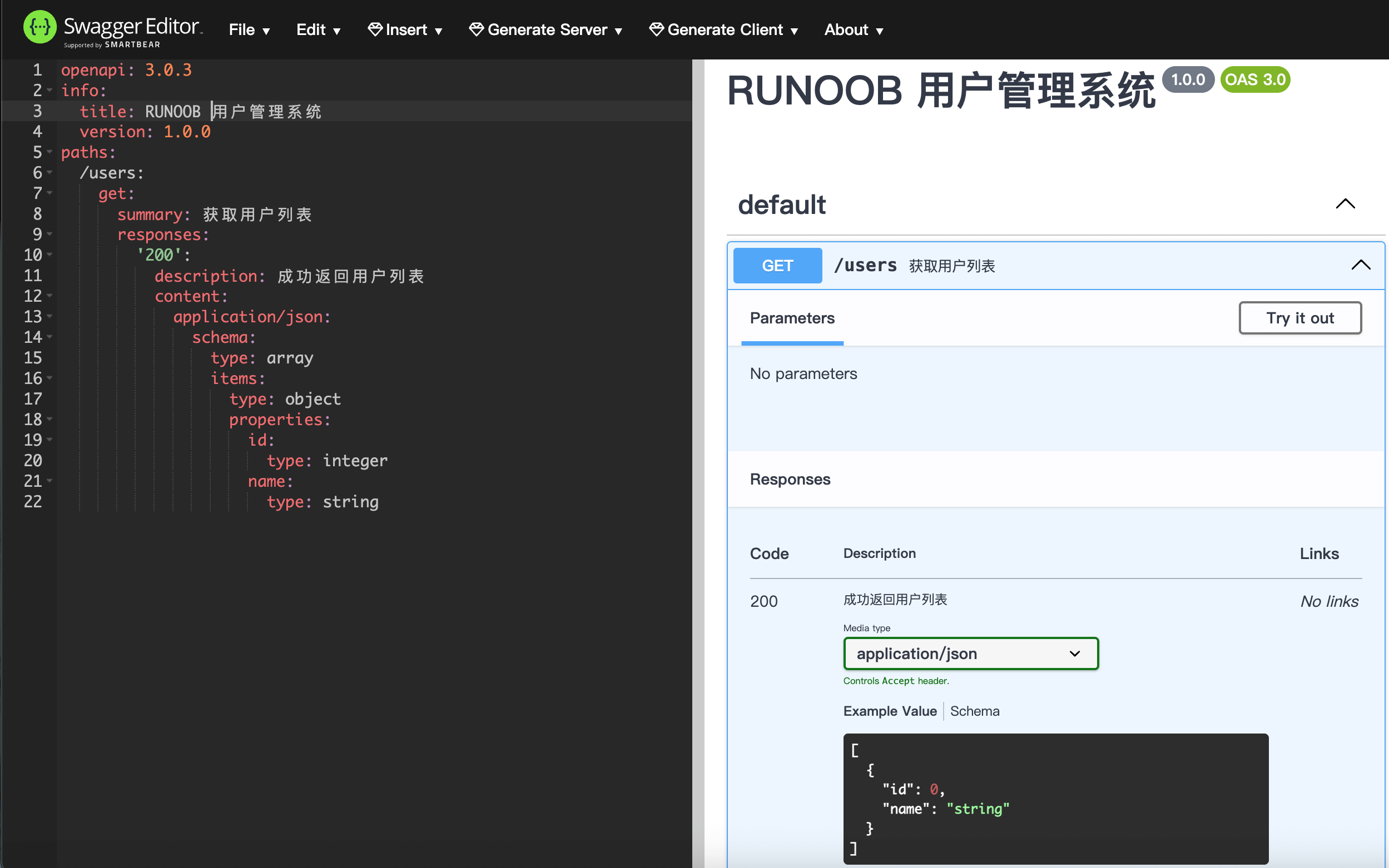 HoRain云--Swagger 核心组件-CSDN博客