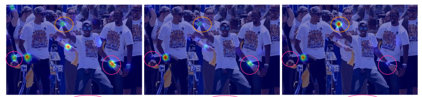 计算机视觉人体姿态估计——OpenPose(Realtime Multi-Person 2D Pose Estimation using Part Affinity Fields ...