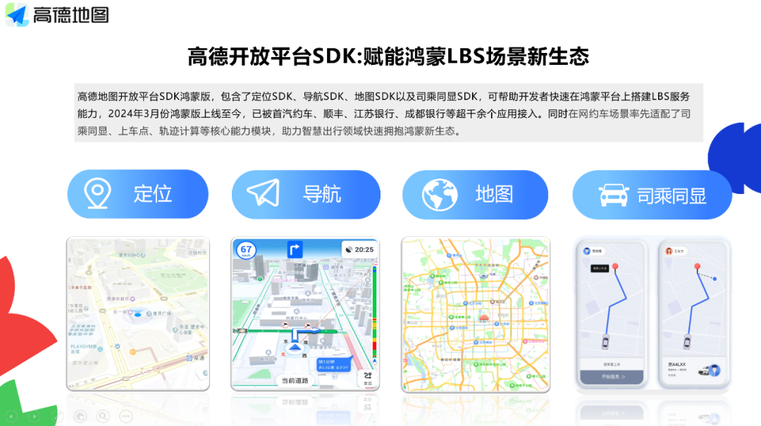 高德开放平台SDK鸿蒙版，助力千余家应用高效构建LBS服务_高德lbs接口 csdn-CSDN博客