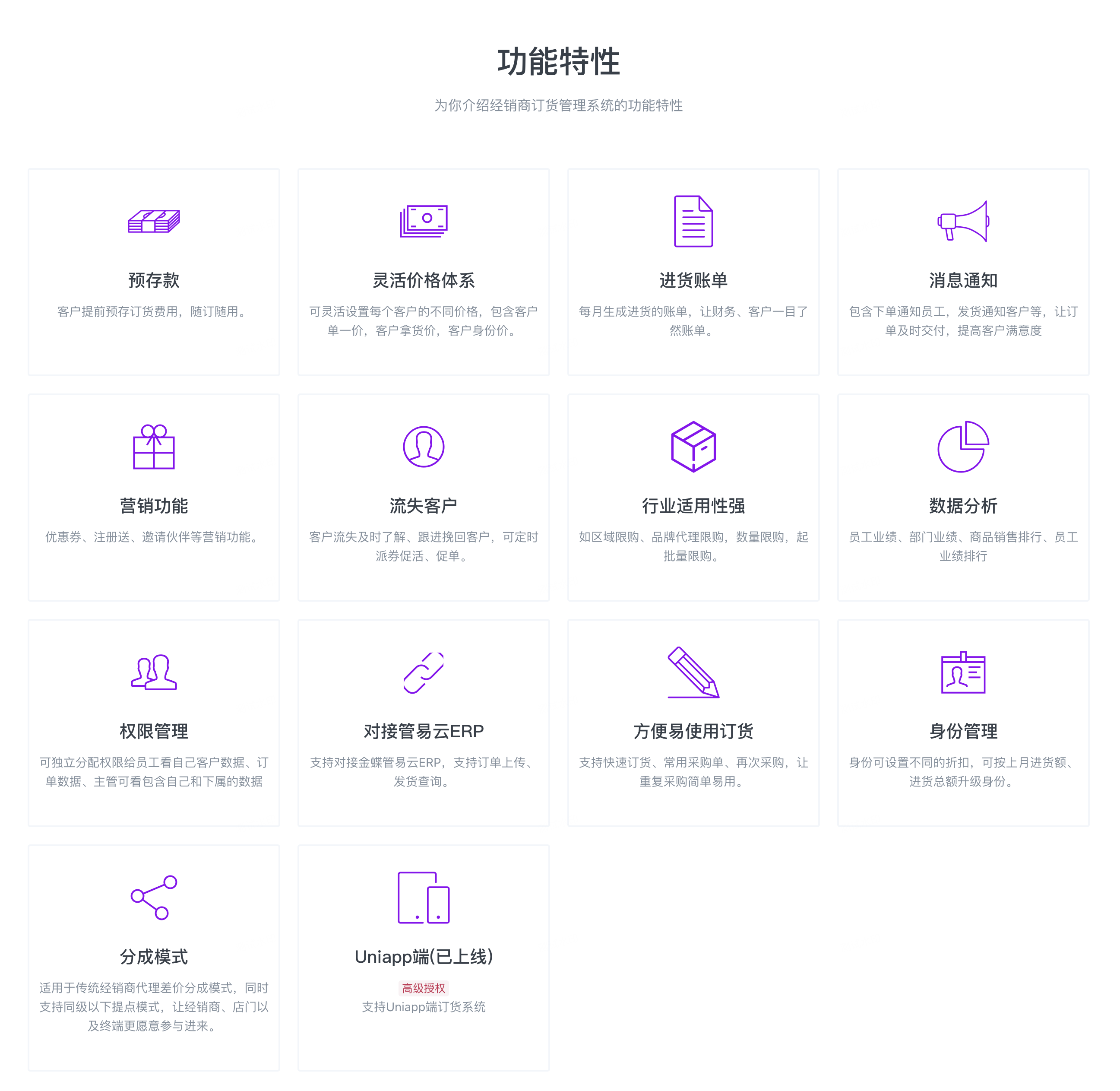 经销商订货管理系统ThinkPHP+UniApp-CSDN博客
