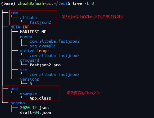 三种方式打 Java 可执行 JAR 包，你用对了吗？_maven打jar包-CSDN博客