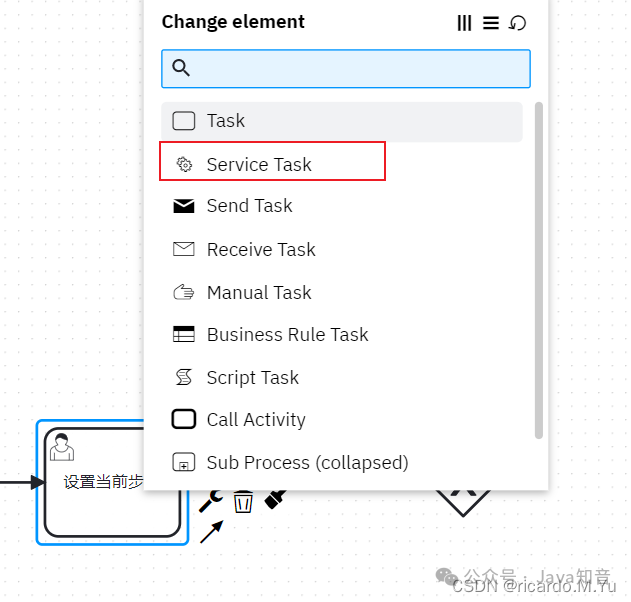 Springboot 优雅集成 Camunda 7 工作流引擎camunda7 Csdn博客