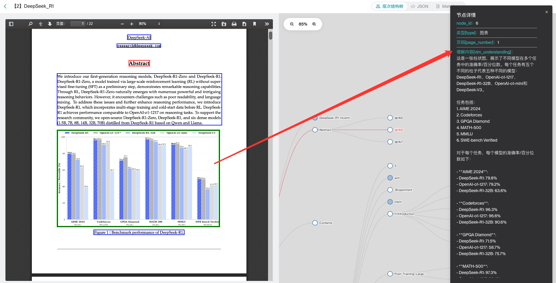 RAG知识库构建新框架-EasyDoc小模型+多模态大模型结合的文档智能解析框架_easy-doc-CSDN博客