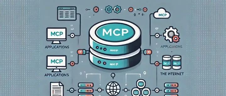 MCP：AI Agent开发的秘密武器，从入门到实战的全流程指南_fastmcp官网-CSDN博客