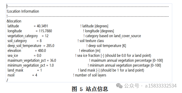 Python+Noah-MP站点和区域数据处理、站点模拟、区域模拟_python_xiao5kou4chang6kai4-魔乐社区