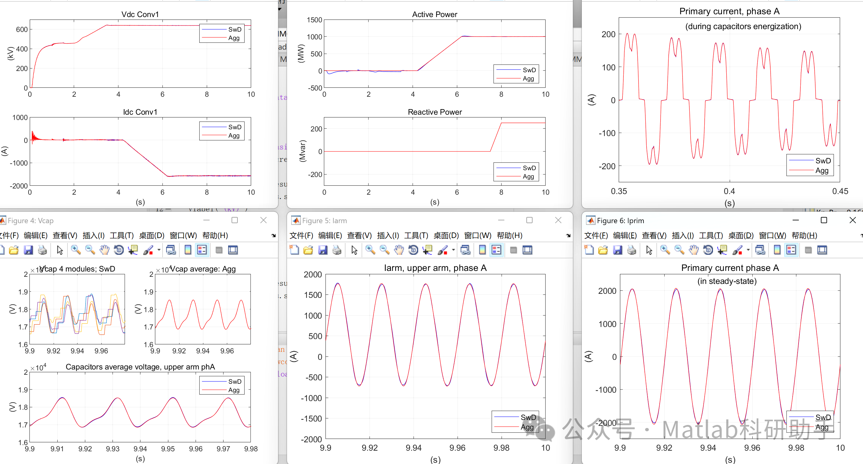 MATLAB基于转换器 (MMC) 技术和电压源转换器 (VSC) 的高压直流 (HVDC) 模型附Matlab代码-CSDN博客