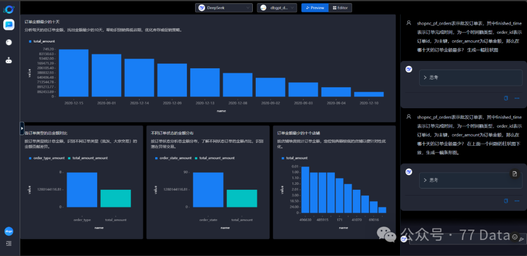 DB-GPT：留给SQL Boy的时间还有多少？_sqlboy-CSDN博客