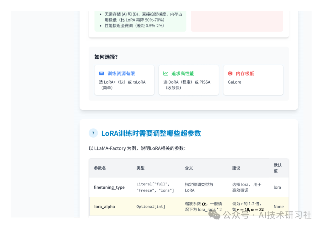 【大模型微调】LoRA入门指南，教你低成本微调大模型超实用方法！_lora微调入门-CSDN博客