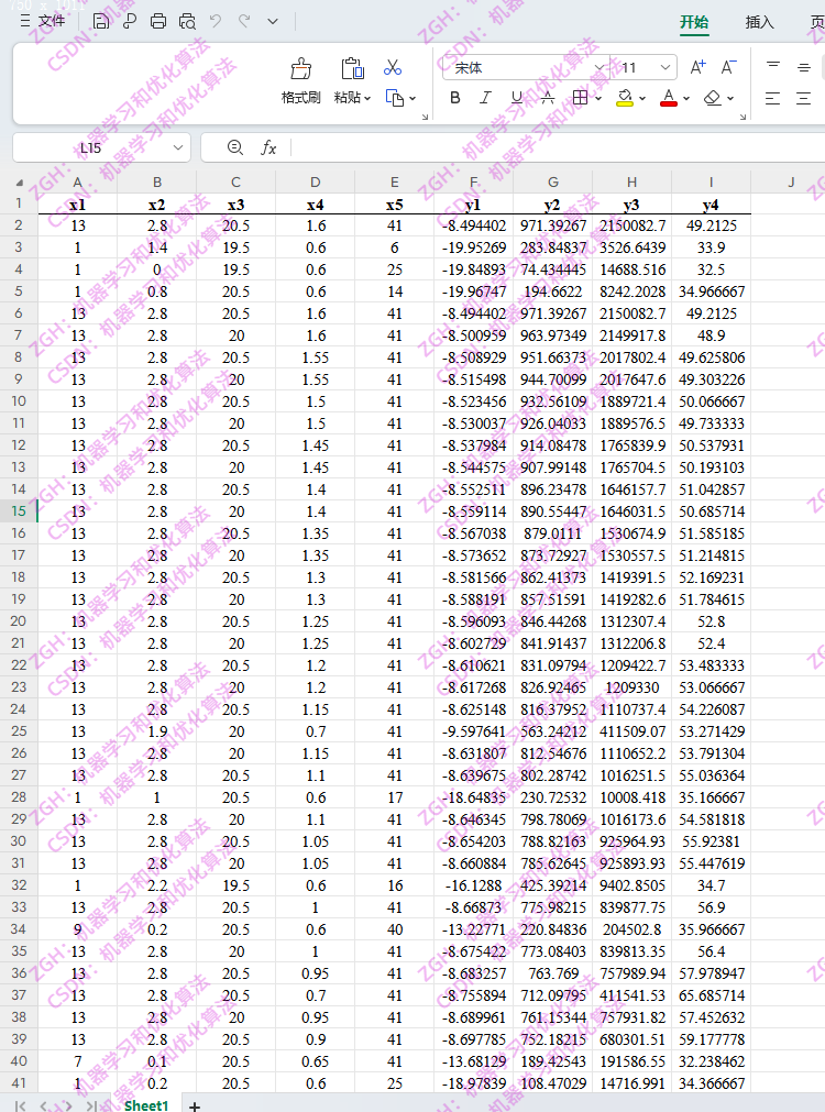 Matlab 基于Transformer-BiGRU+NSGAII多目标优化算法的工艺参数优化【四目标】-CSDN博客