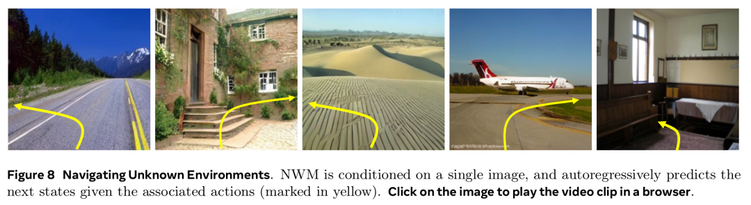 CVPR 2025 最佳论文候选！LeCun团队提出NWM：导航世界模型-CSDN博客