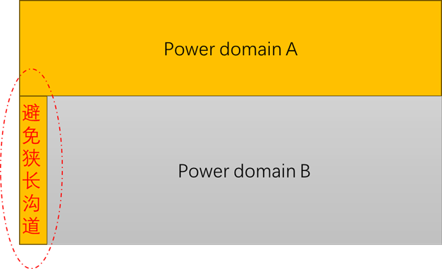 Power domain 划分该如何下手_切power domain-CSDN博客