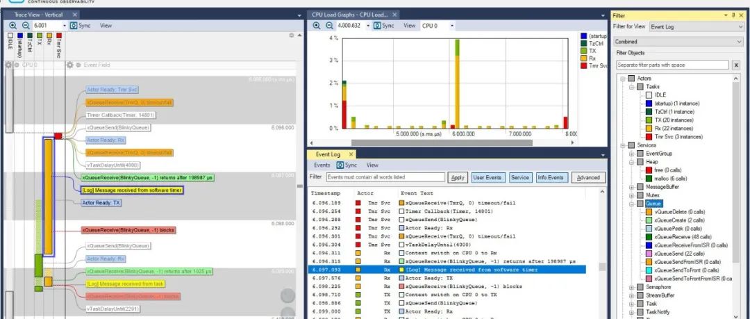 免费版FreeRTOS和收费版SAFERTOS有啥差异？-CSDN博客