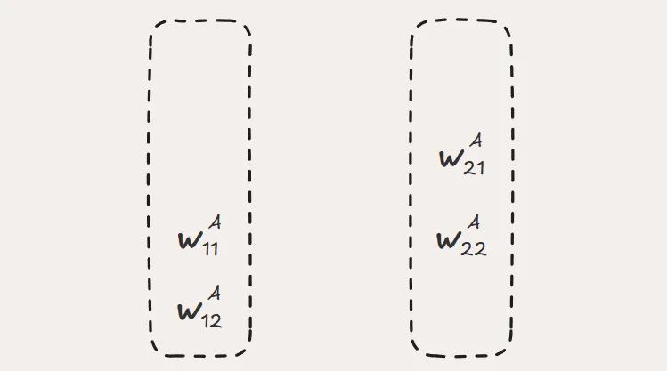 【保姆级教程】零基础三个月打造开源TPU！支持推理与训练，硬件DIY的新境界！-CSDN博客
