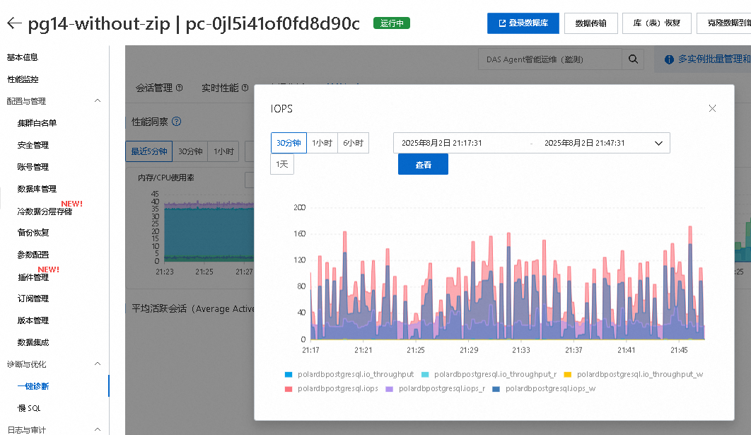 数据压缩60%让“PostgreSQL” SQL运行更快，这不科学呀？-CSDN博客