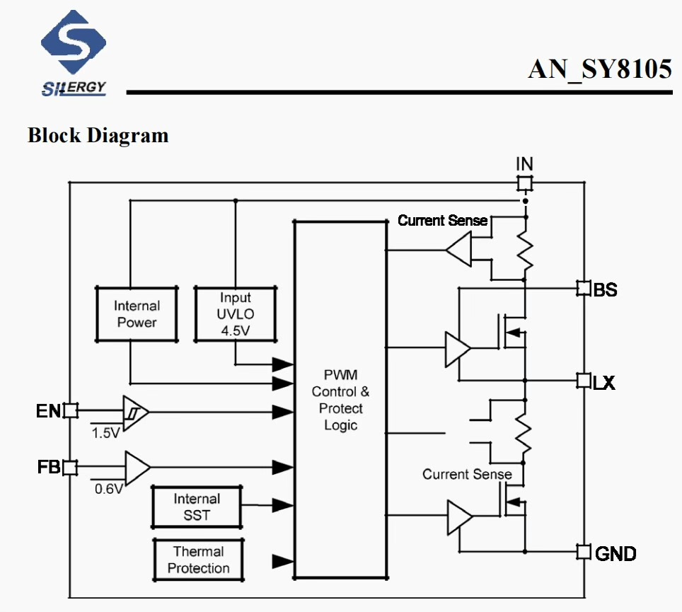 SY8105：一款犀利的5A同步降压DC-DC转换器-CSDN博客