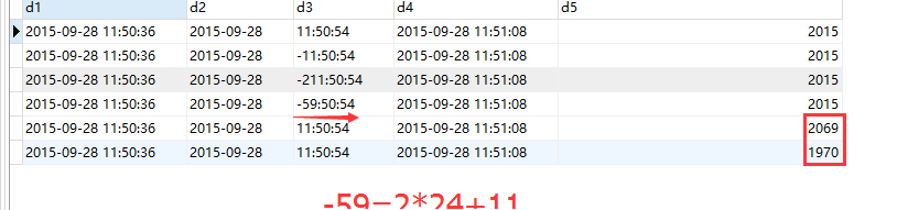 MySQL中日期时间类型与格式化_mysql 时间格式化 yyyy-mm-dd-CSDN博客