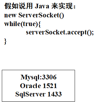 百万架构师第十八课：源码分析：Spring 源码分析：数据库事务操作原理及SpringAOP配置｜JavaGuide-CSDN博客