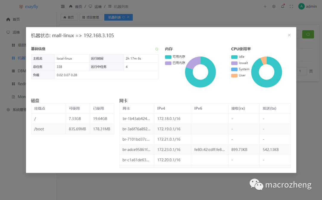 堪称一站式管理平台，同时支持Linux、MySQL、Redis、MongoDB可视化管理！_mayfly-go-CSDN博客