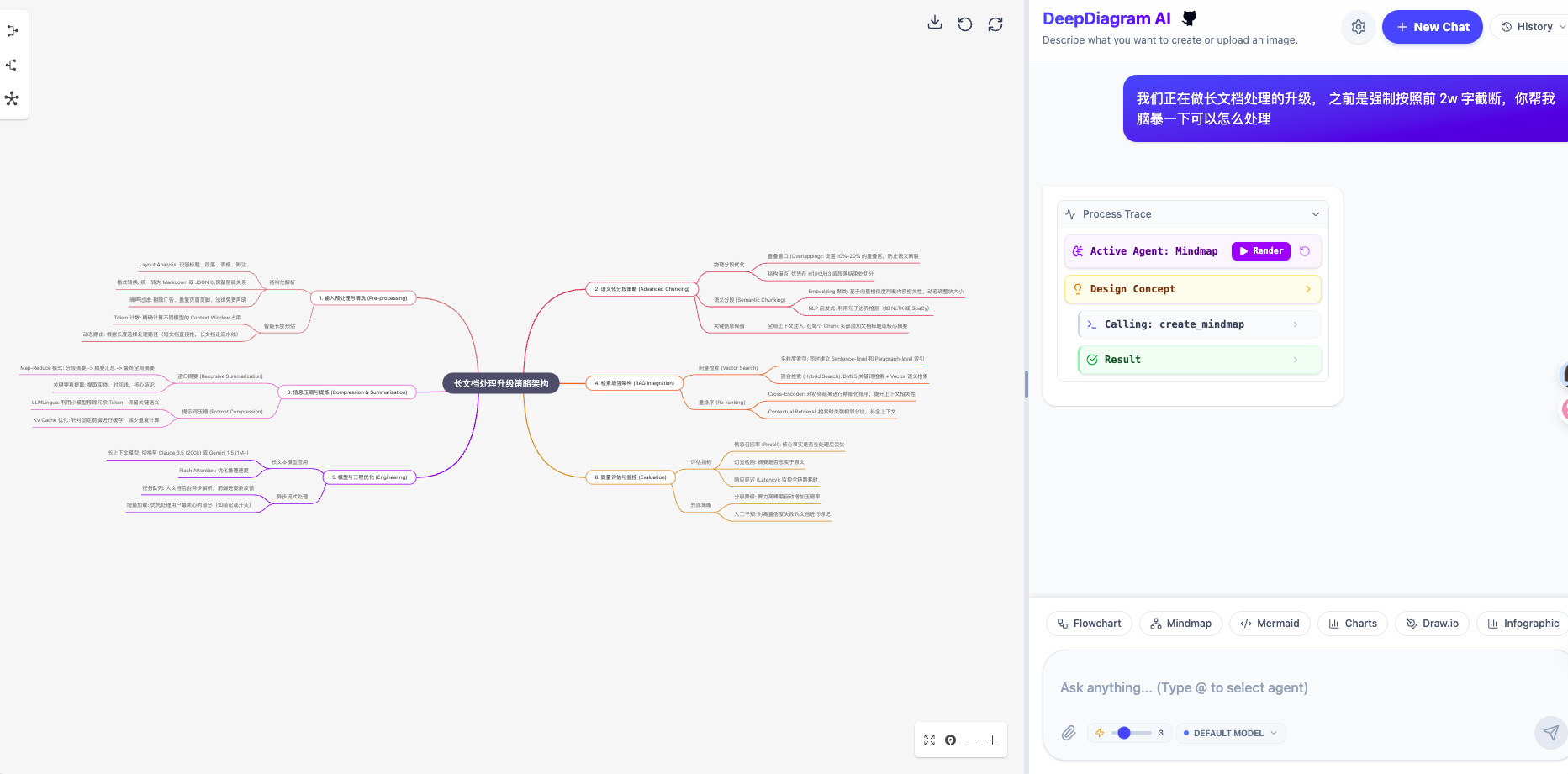 告别碎片化绘图：我做了一个 AI 全能绘图助手 DeepDiagram，让 Excel 秒变统计图-CSDN博客