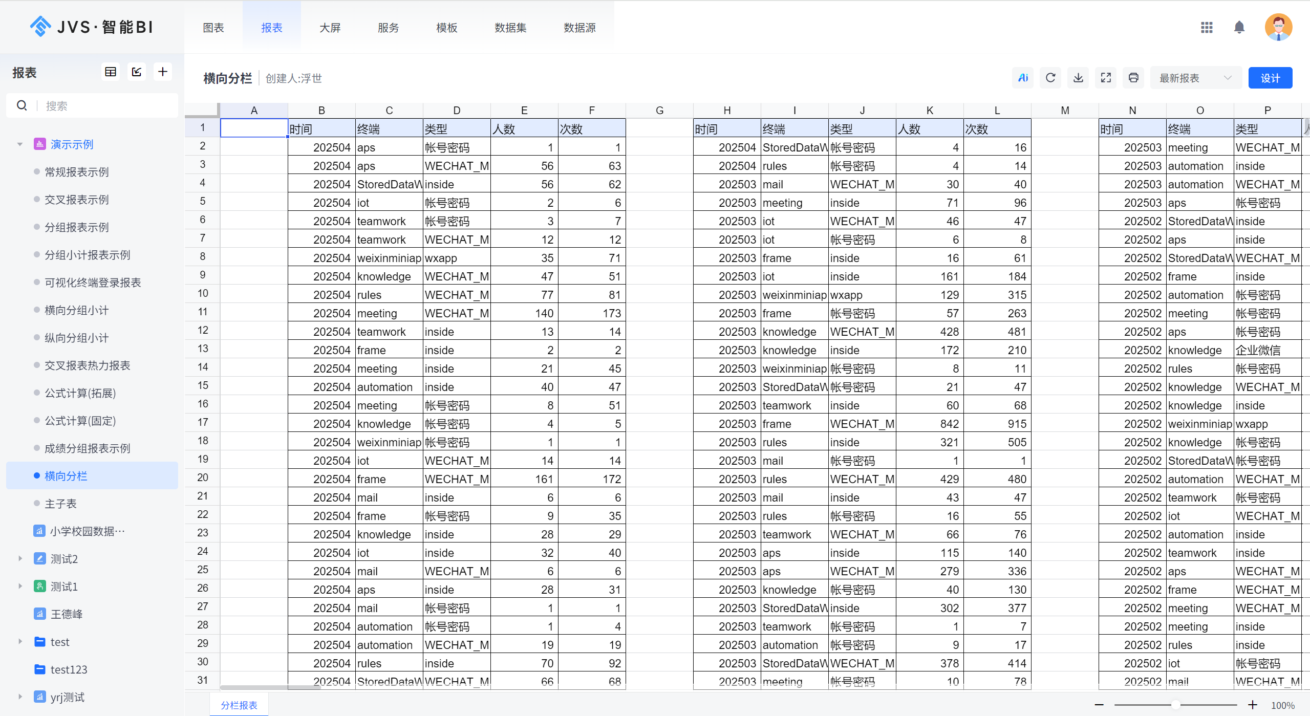 【JVS更新日志】JVS企业会议移动端已上线！智能APS、智能BI、逻辑引擎、规则引擎4.9更新说明！_jvs企业会议下载-CSDN博客