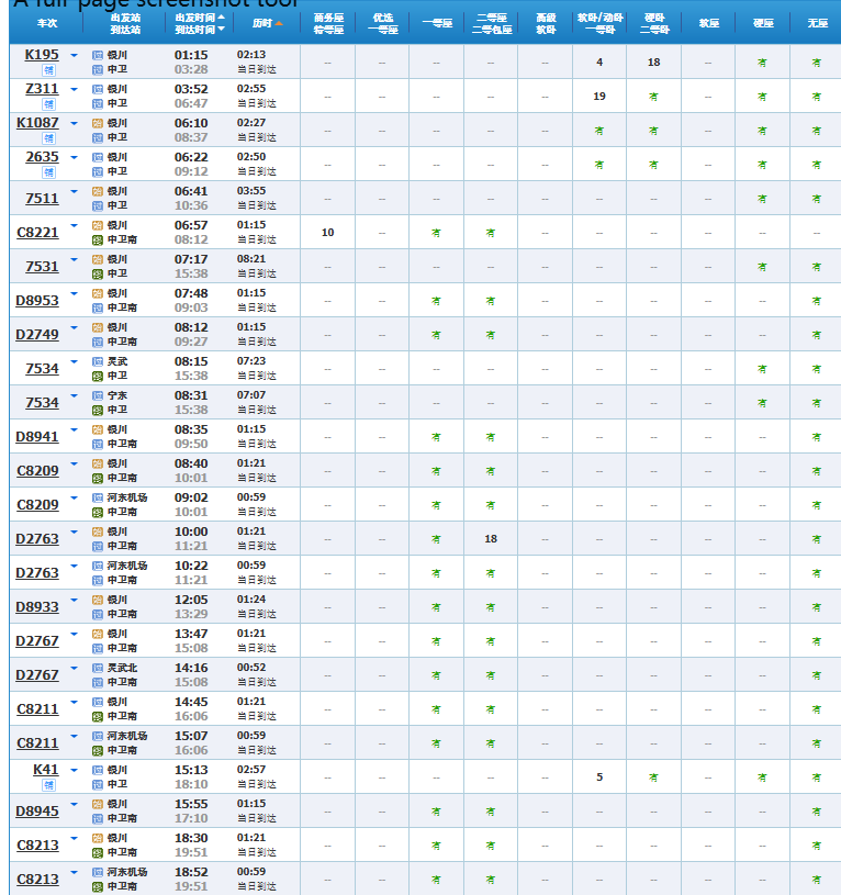 Dify MCP 保姆级教程来了！_dify playwright mcp-CSDN博客