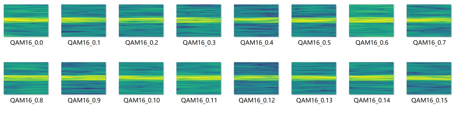 MATLAB通信调制信号时频图生成与RML2016a数据集调制信号时频图-CSDN博客