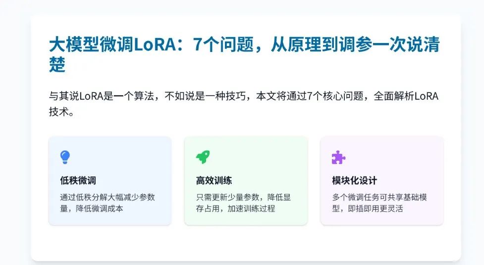 【大模型微调】LoRA入门指南，教你低成本微调大模型超实用方法！_如何使用lora微调大模型-CSDN博客