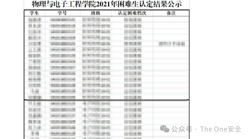【漏洞挖掘技巧】新手师傅从0到1，如何挖到第一个EDUSRC-CSDN博客