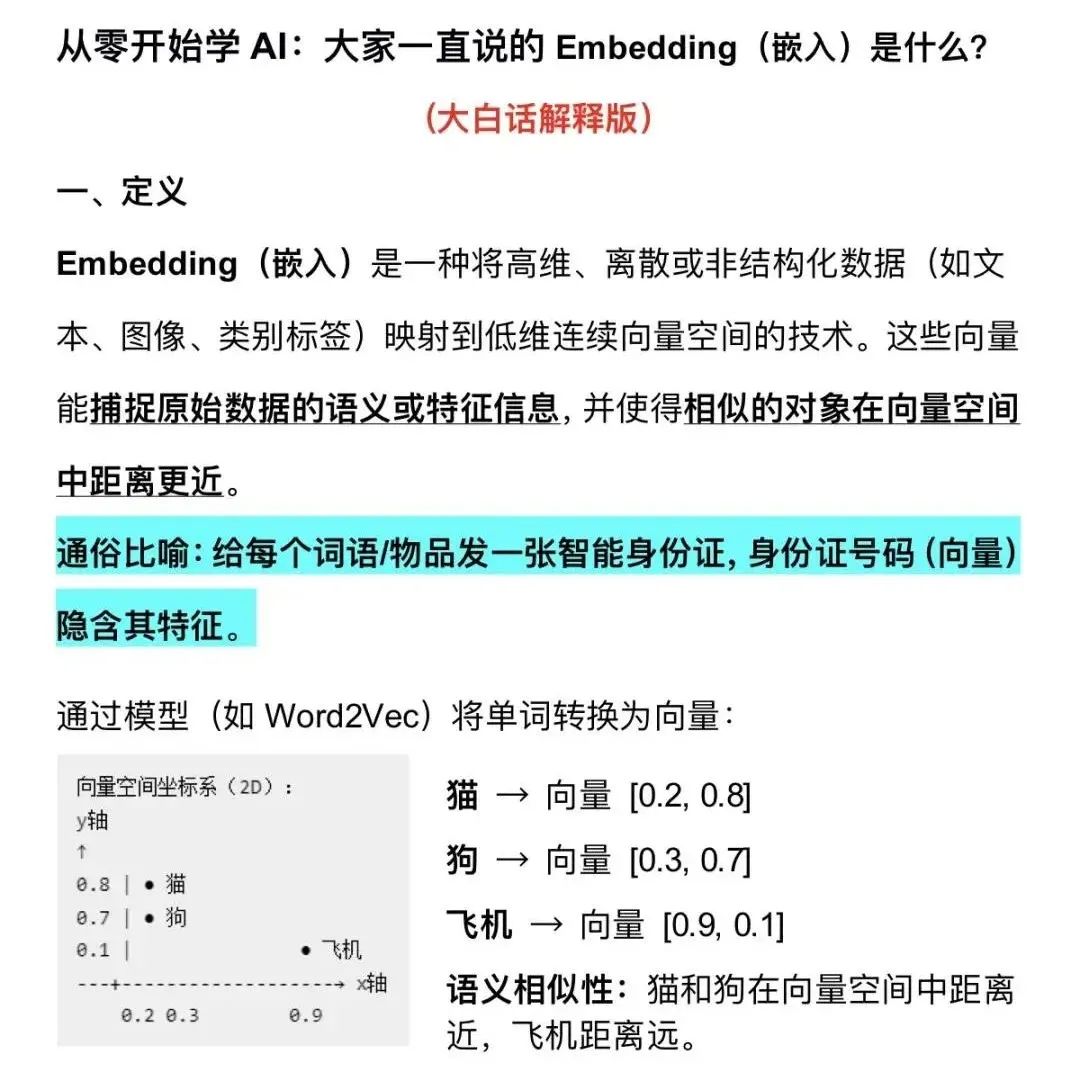 AI大模型中，BERT的Embedding到底指的是什么？图文详解！_bert embedding-CSDN博客
