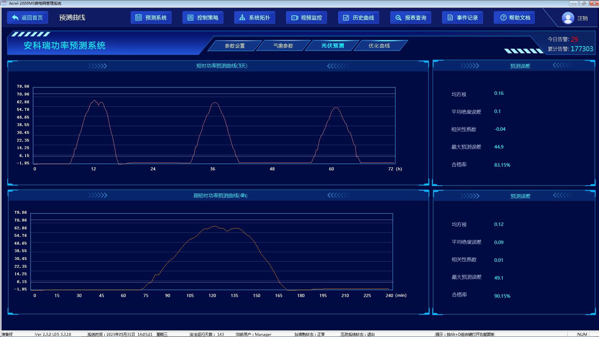 Acrel-2000MG微电网系统：源网荷储全景管控，打造零碳工业园区_微电网数据采集系统-CSDN博客