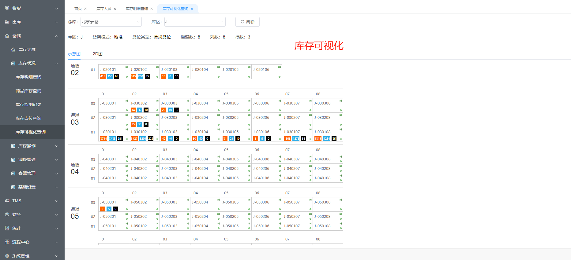 功能齐全的开源WMS系统，基于Vue3+Java高效架构_代码开源的wms系统-CSDN博客