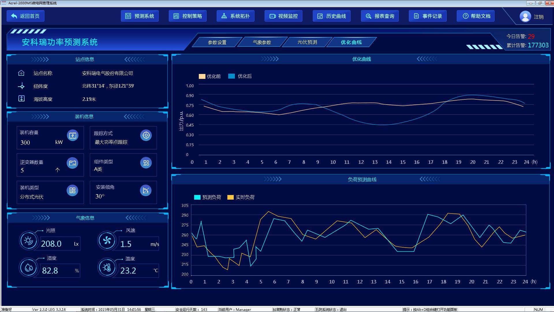 Acrel-2000MG微电网系统：源网荷储全景管控，打造零碳工业园区_微电网数据采集系统-CSDN博客