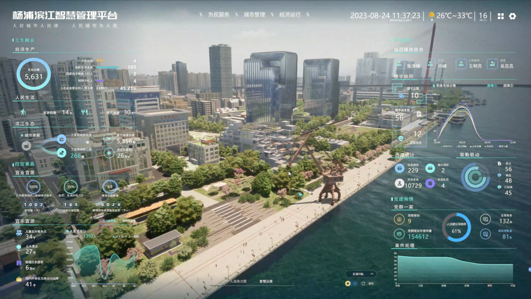 当数字孪生进入存量时代：开发工具为何从B/S回流C/S ？～-CSDN博客