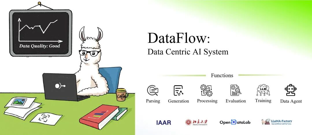 一文了解 DataFlow：提升 AI 大模型核心竞争力之开源利器-CSDN博客
