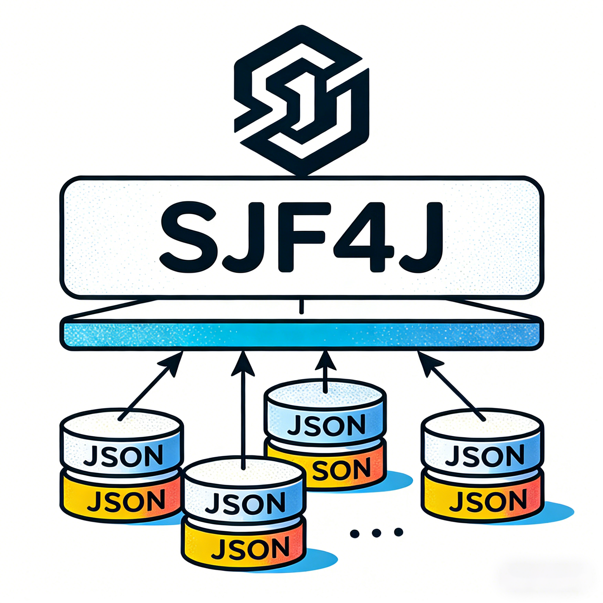 SJF4J 五分钟入门：Java 的实用 JSON 门面-CSDN博客