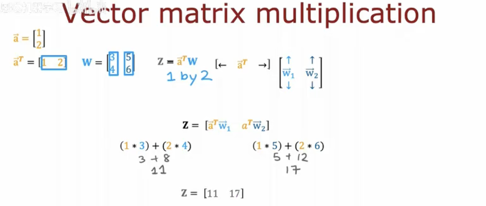 Matrix Multiplication｜矩阵乘法_矩阵乘法怎么求csdn-CSDN博客