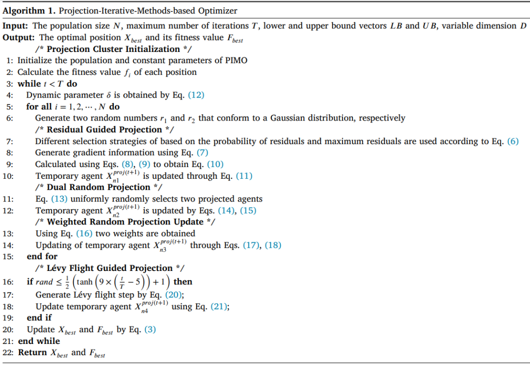 2025年7月一区SCI-投影迭代优化算法Projection Iterative Methods-附Matlab免费代码-CSDN博客