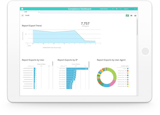 这篇文章，一次看懂2025最新版Salesforce _salesforce架构-CSDN博客