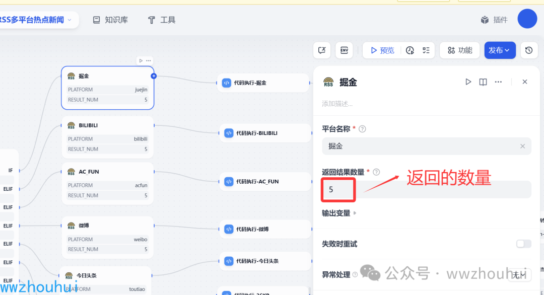 Dify实战：手把手教你用RSS聚合8大平台实时热点，AI自动摘要，新闻效率飙升，建议收藏！-CSDN博客