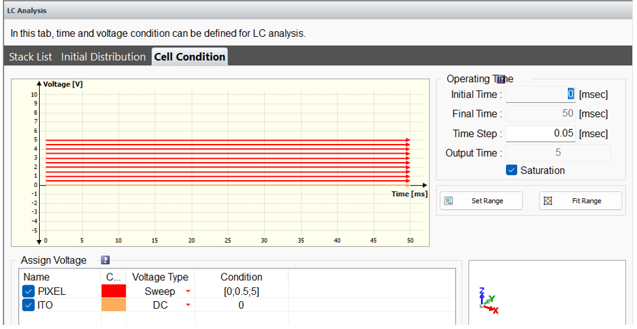 TechWiz LCD 3D应用：挠曲电效用仿真_techwiz lcd3d案例-CSDN博客