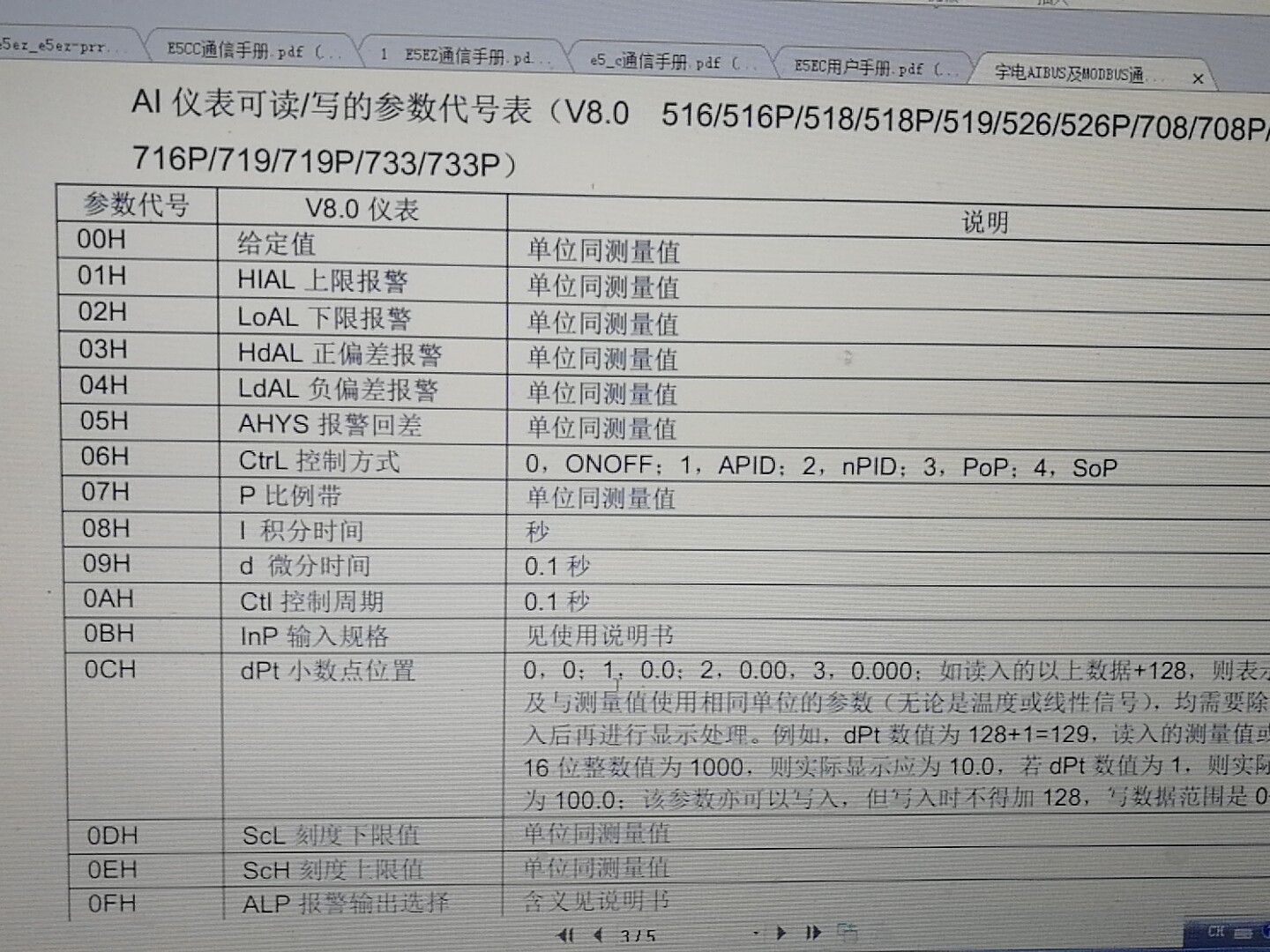 搞懂SMART 200与宇电温控器的Modbus实战-CSDN博客
