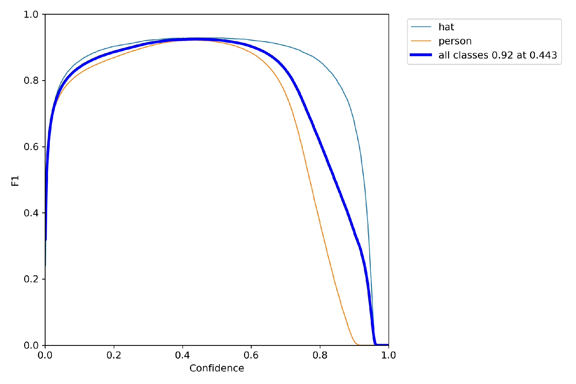 短时傅里叶变换（STFT）的信号时频分析方法及Matlab程序实现_stft程序-CSDN博客