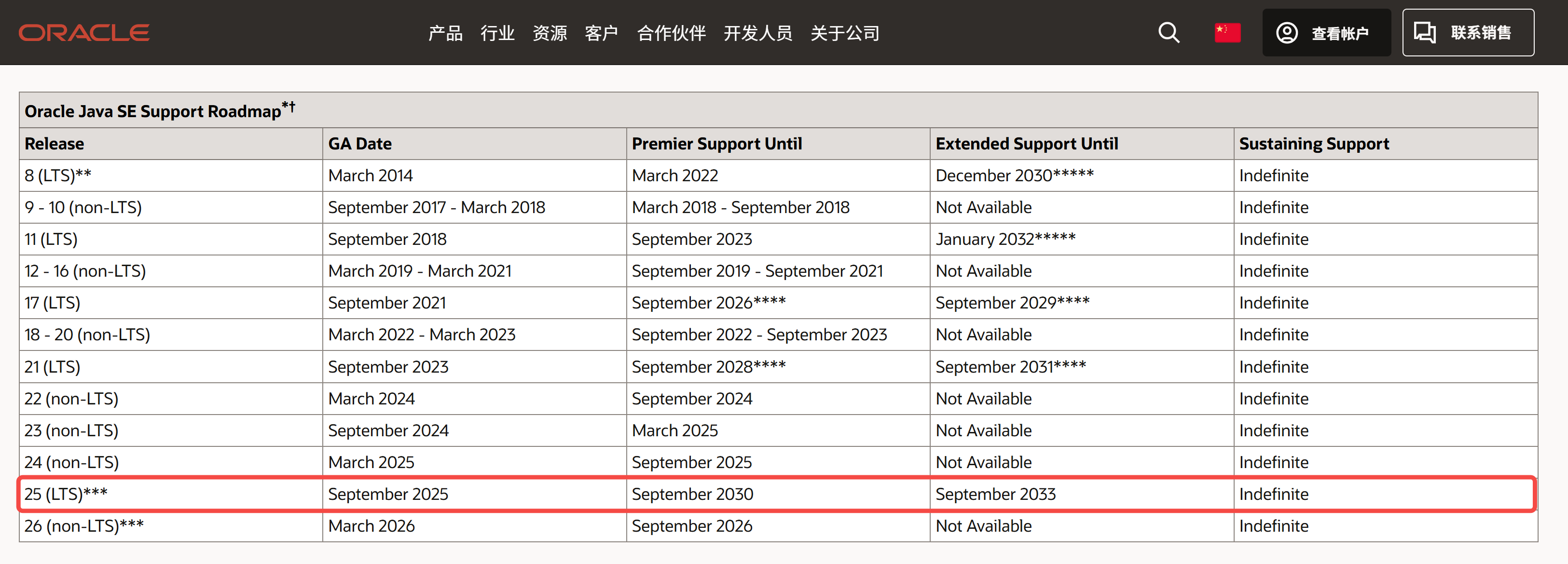 重要：Java25正式发布（长期支持版）！_java 25-CSDN博客