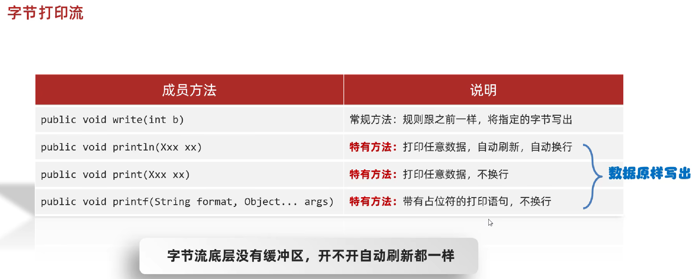 JavaSE---IO其他流（打印流、压缩流、commons-io和hutool应用）-CSDN博客