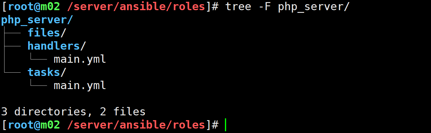 ansible自动化部署wordpress网站集群_ansiable自动化集群部署wordpress-CSDN博客